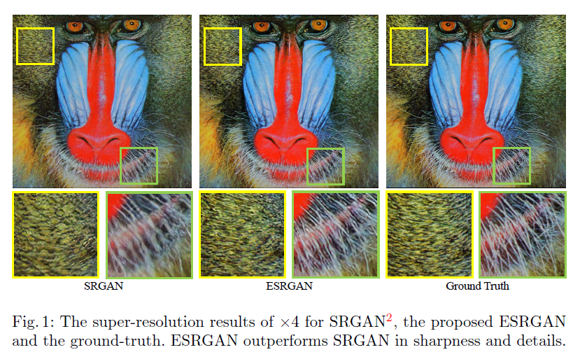 Super Resolution - AIDA - AI Doctoral Academy