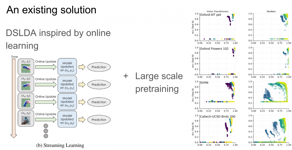 Resources Archive - Page 2 of 22 - AIDA - AI Doctoral Academy