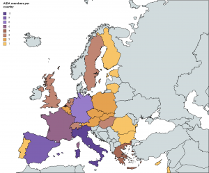 AIDA at a glance - AIDA - AI Doctoral Academy