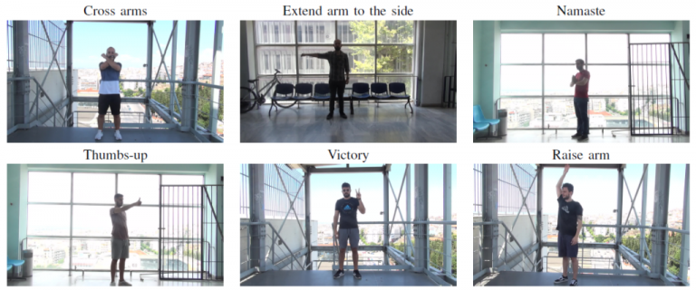 AUTH UAV Gesture Dataset - AIDA - AI Doctoral Academy